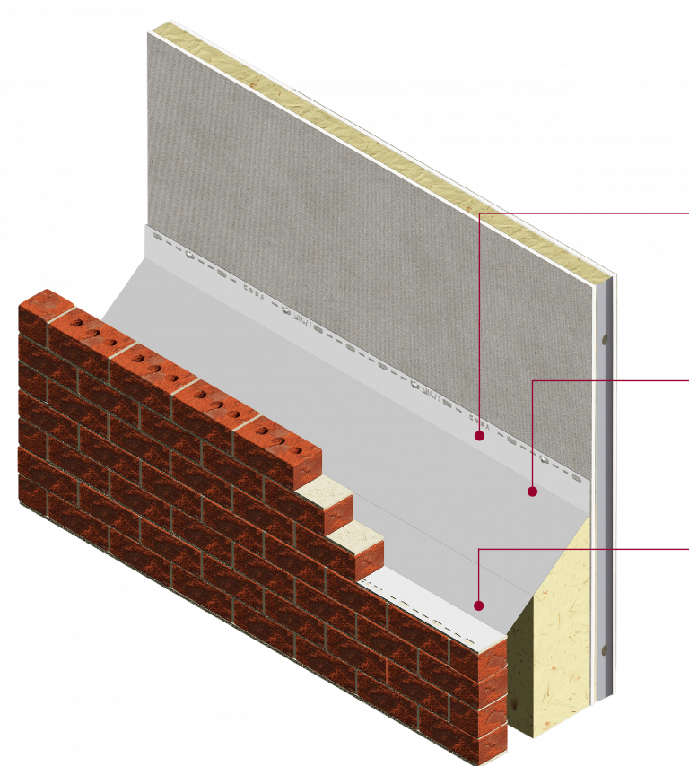 Cavity Trays – CODA PRODUCTS LTD